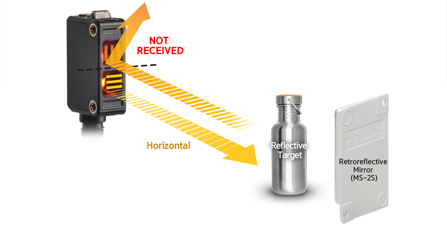 BJR Series Oil-Resistant/Oil-Proof Photoelectric Sensors - Wention Control