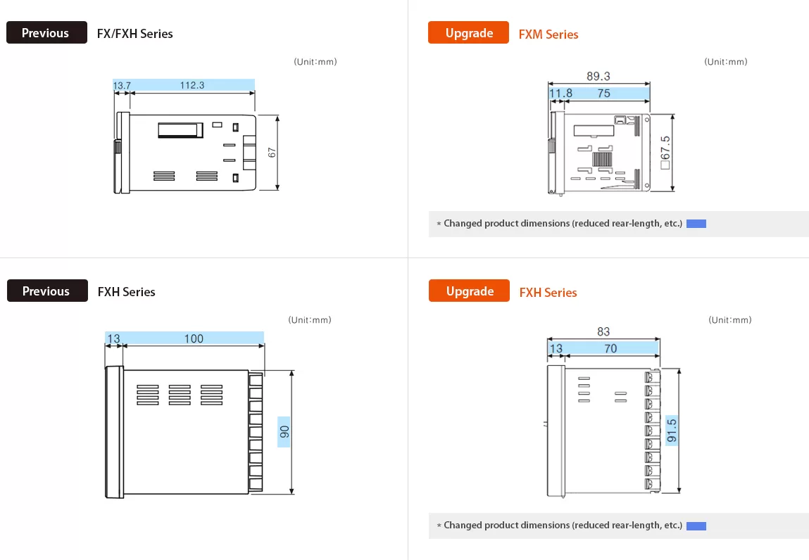 FXM/FXH Series Standard Digital Counter/Timers - Wention Control