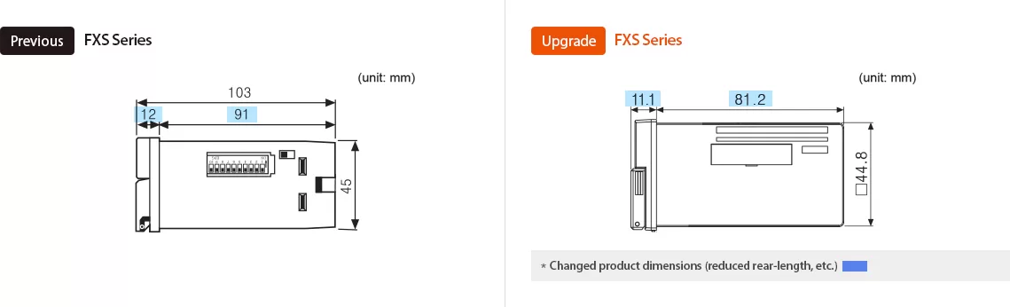 FXS Series Compact Digital Counter/Timers - Wention Control