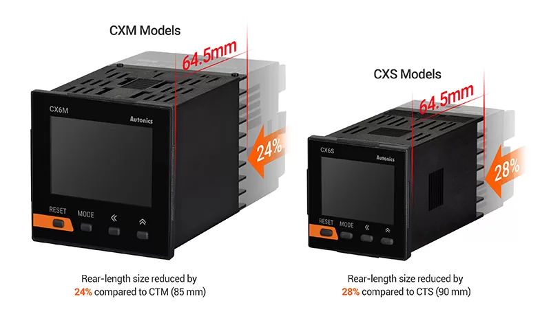 CX Series LCD Display Counter/Timers - Wention Control