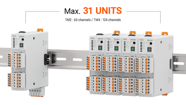 TM Series Modular Multi-Channel PID Temperature Controllers - Wention Control