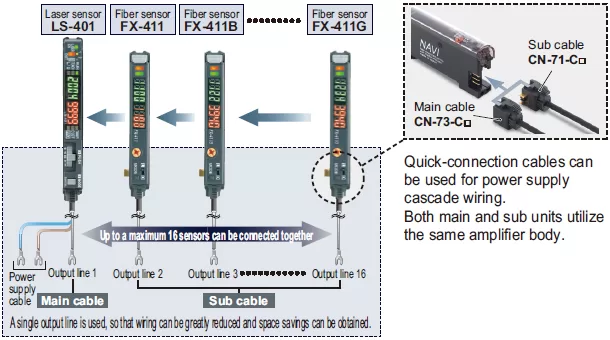 Digital Fiber Sensor FX-410 - Wention Control