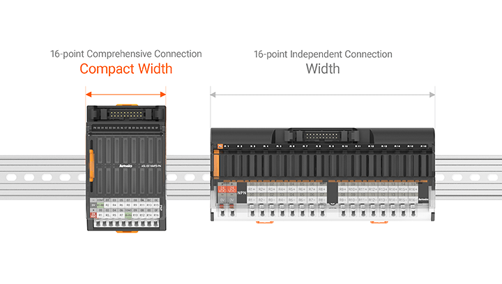 ABS Series Relay Terminal Blocks - Wention Control