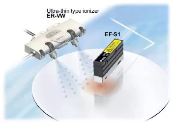 Electrostatic Sensor EF-S1 - Wention Control
